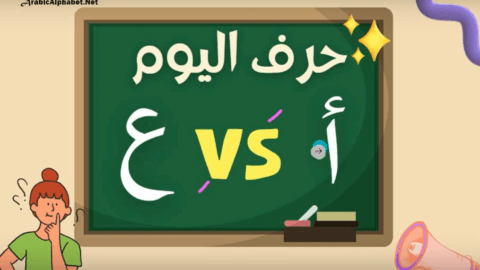 Learn Arabic Alphabets: How to write and pronounce the Arabic letter ذ ...