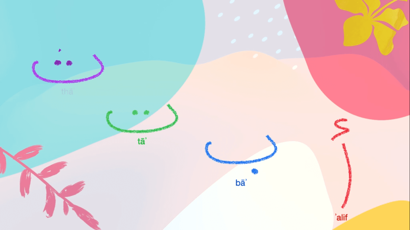 ItsArabic.com – Arabic Videos