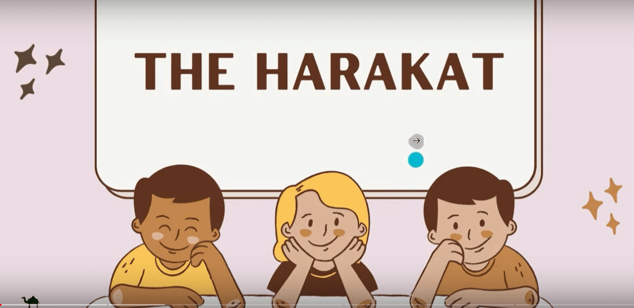 The easiest way to learn Arabic Tashkeel-Harakat (Vowels) - Arabic ...